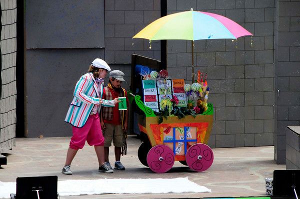 New Moon Productions Theatre Company - Willy Wonka